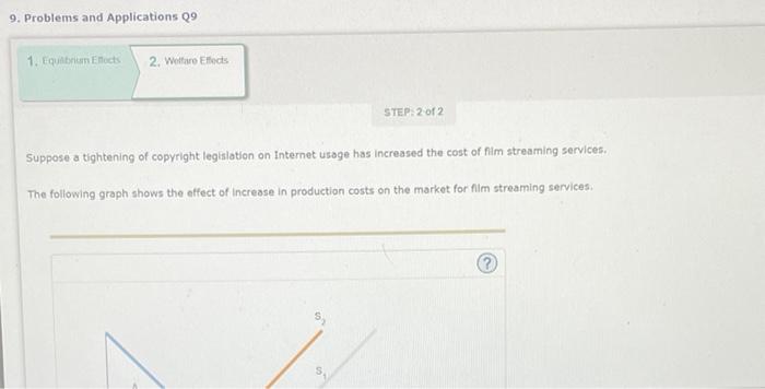 Solved 9. Problems and Applications Q9 1. Fquatibriem | Chegg.com