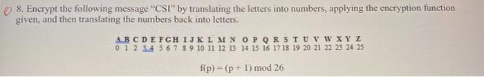 Solved 8. Encrypt the following message "CSI” by translating | Chegg.com
