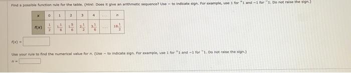 Solved Pind a posible action rule for the table in Does it | Chegg.com