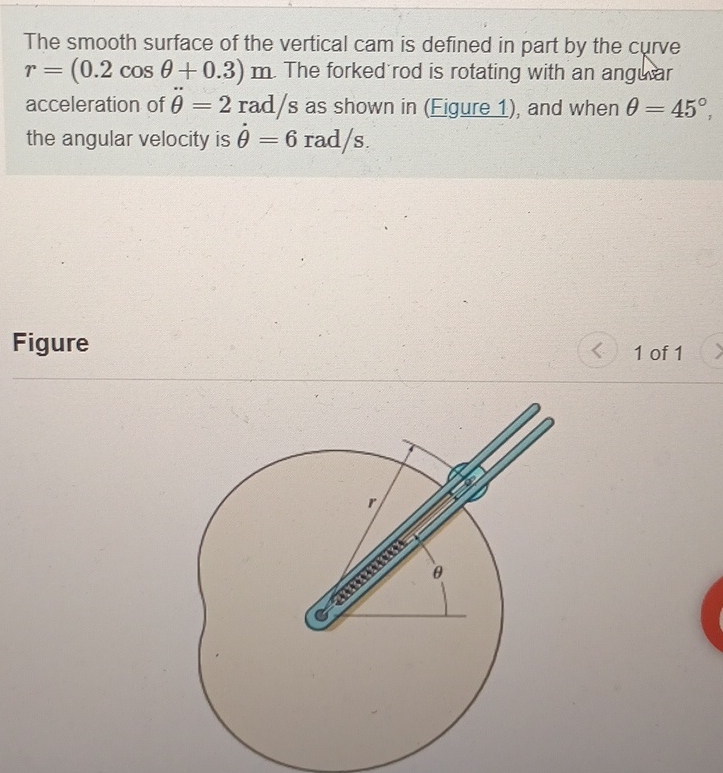 Solved The smooth surface of the vertical cam is defined in | Chegg.com