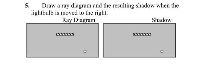 Solved 5. Draw a ray diagram and the resulting shadow when | Chegg.com