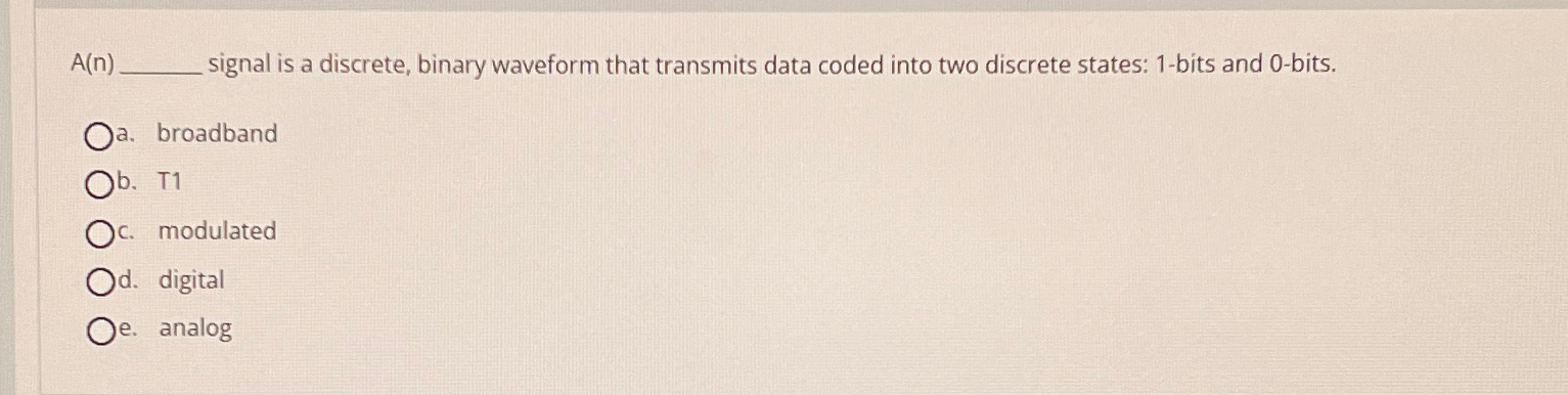 Solved A(n) ﻿signal is a discrete, binary waveform that | Chegg.com