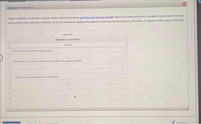 Solved Labels and Amount Descriptions Labels and Amount | Chegg.com