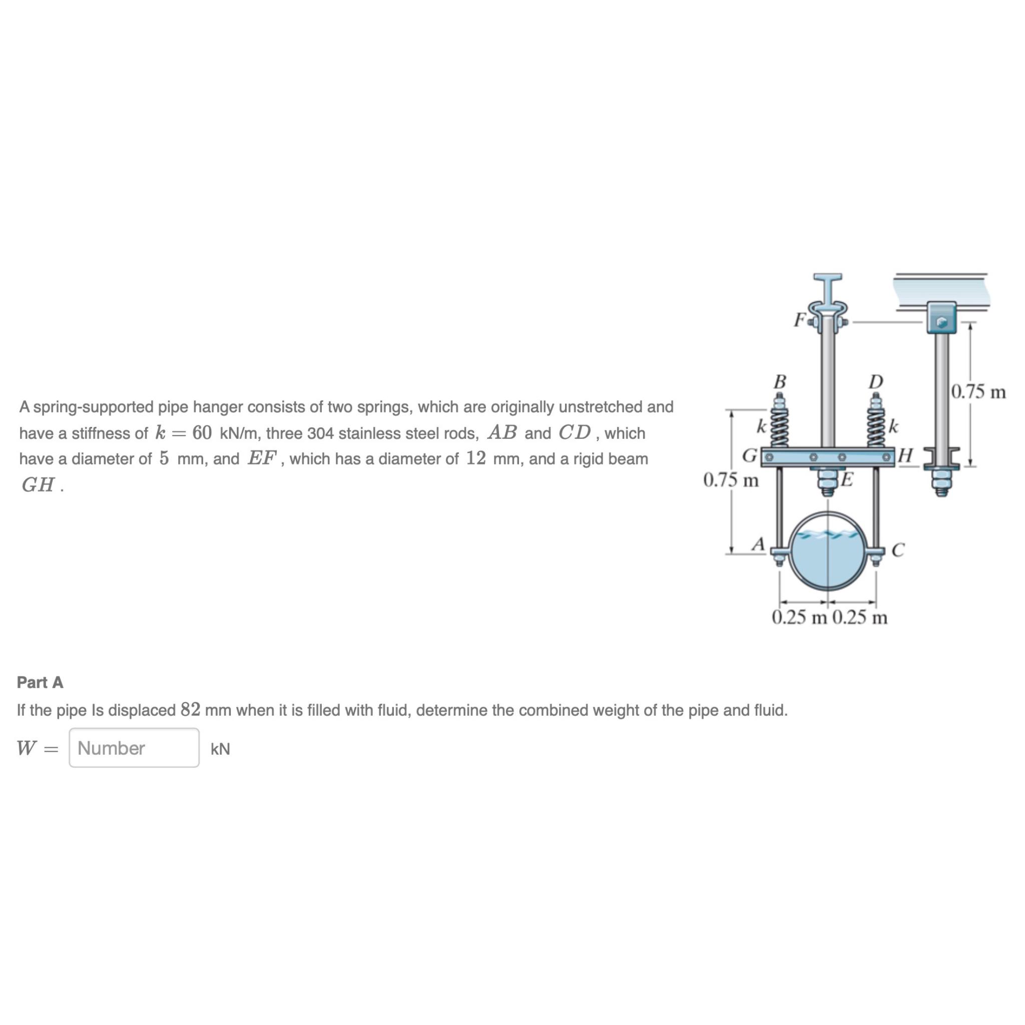 Solved A spring-supported pipe hanger consists of two | Chegg.com