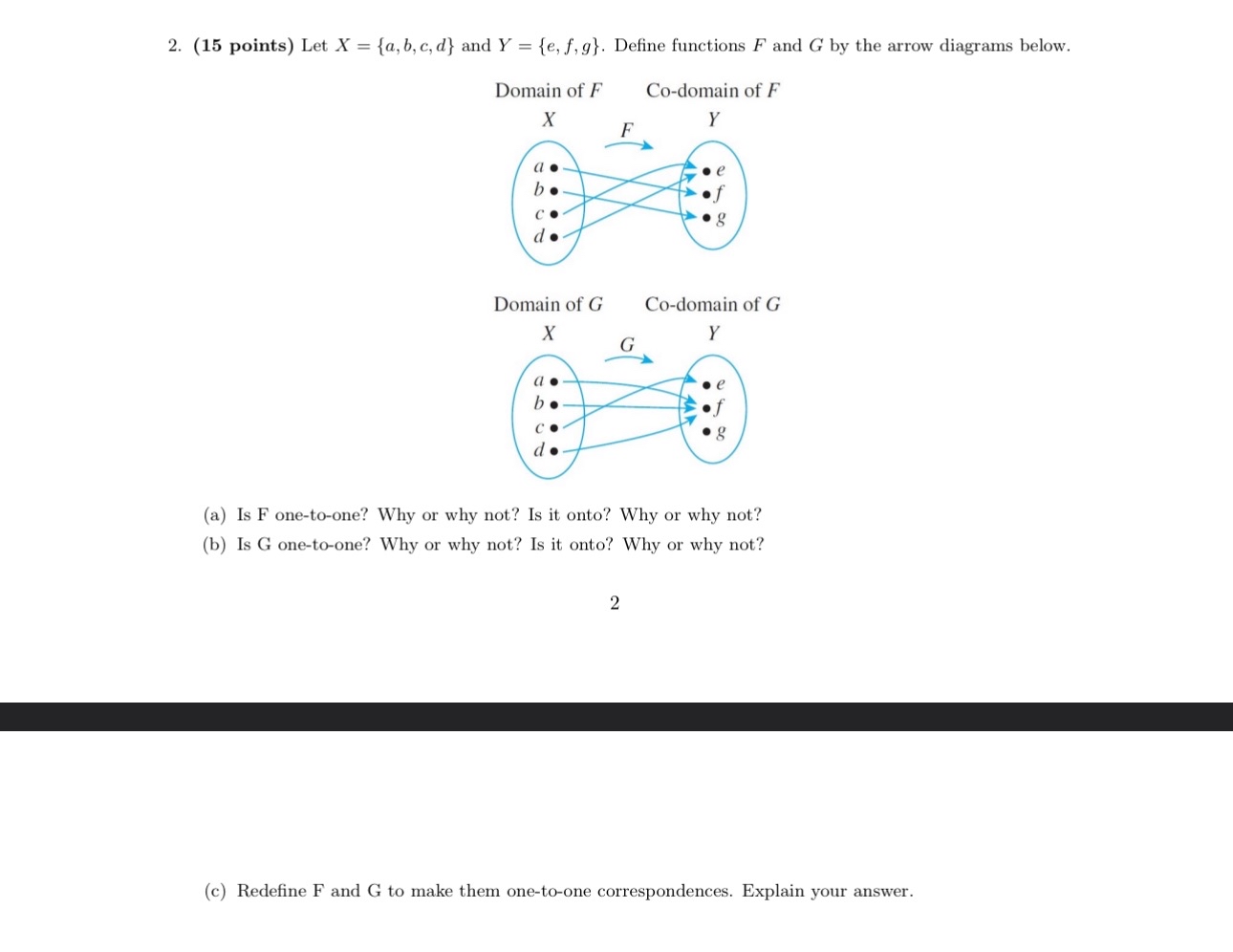 Solved (15 ﻿points) ﻿Let x={a,b,c,d} ﻿and Y={e,f,g}. ﻿Define | Chegg.com