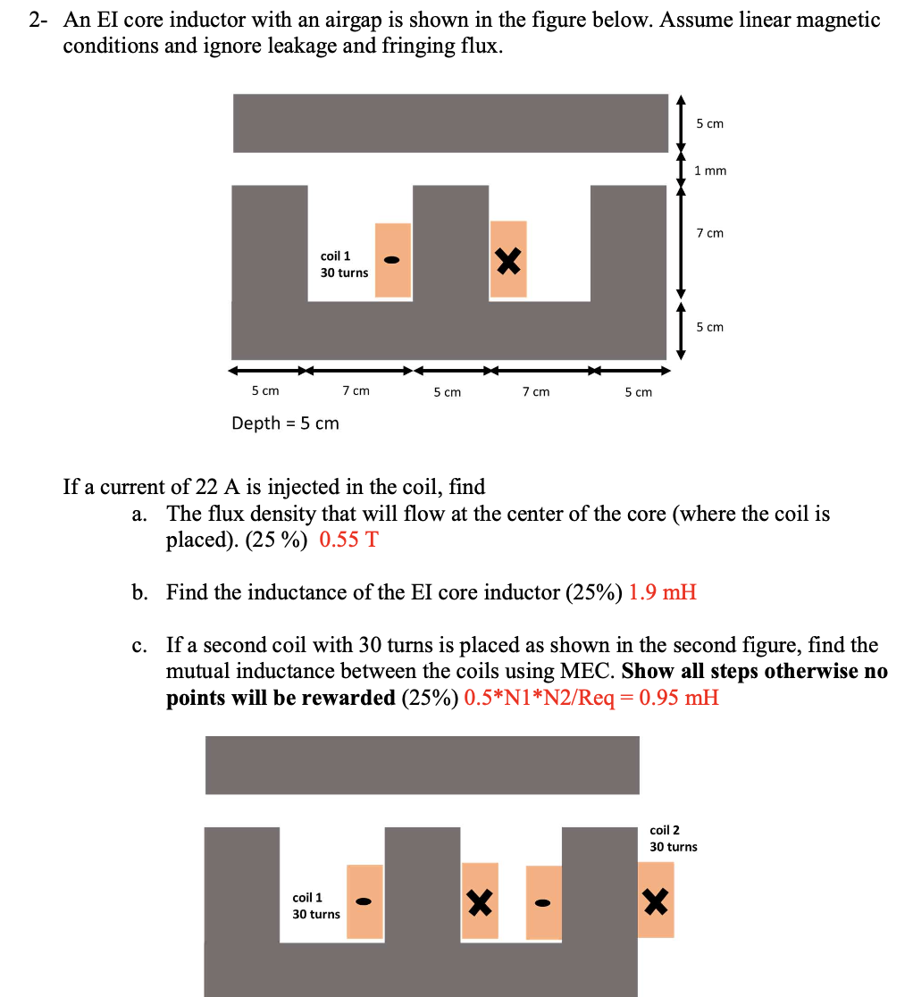An EI core inductor with an airgap is shown in the | Chegg.com