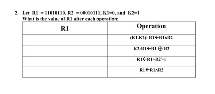 Solved Let R1=11010110,R2=00010111, K1=0, and K2=1 What is | Chegg.com