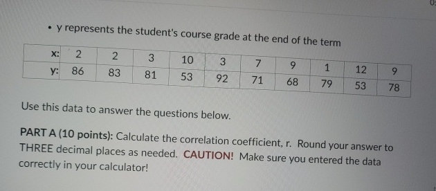 Solved by an EXPERT y ﻿represents the student's course grade at the end | Chegg.com