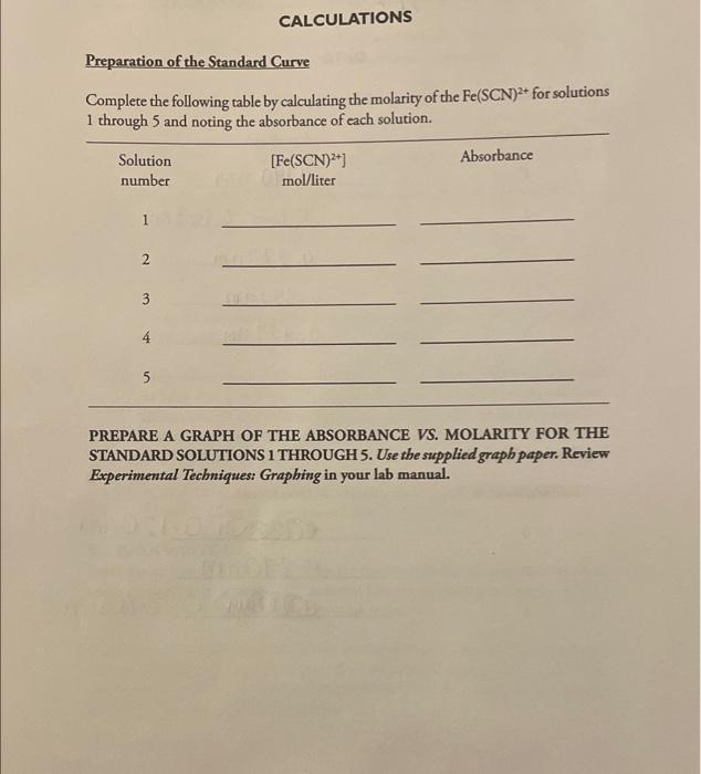 Solved DATA Standard Curve Solution number Absorbance | Chegg.com