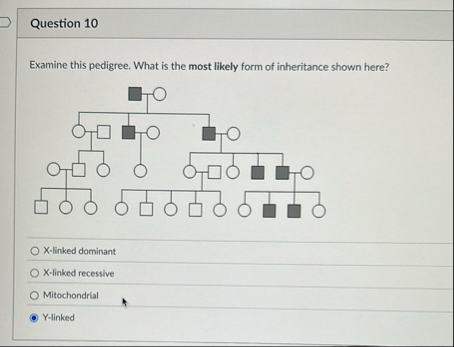 [Solved]: Question 10 Examine this pedigree. What is the mos