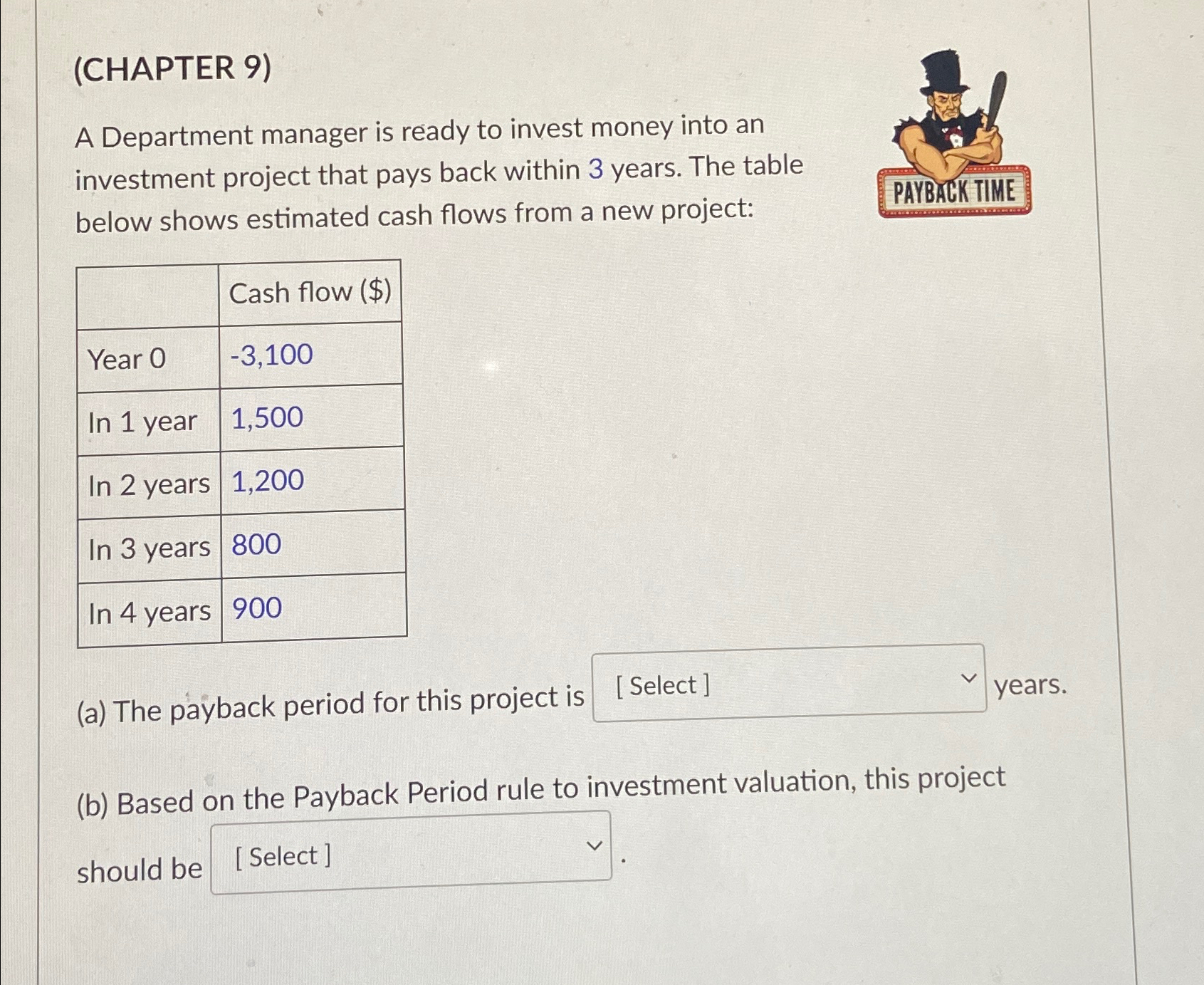 Solved (CHAPTER 9)A Department manager is ready to invest | Chegg.com