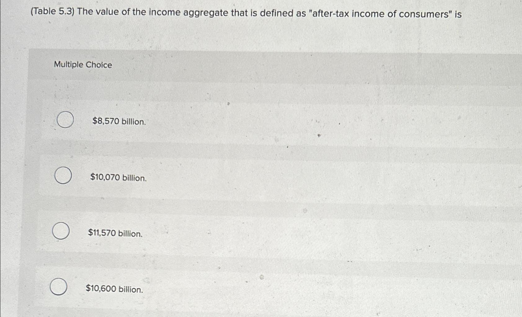 Solved (Table 5.3) ﻿The value of the income aggregate that | Chegg.com