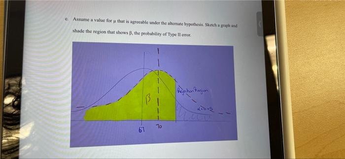 Solved According to the Crown ATM network, the mean ATM | Chegg.com