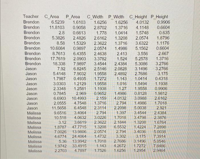 Solved Biostatistics; could someone help me figure this out? | Chegg.com