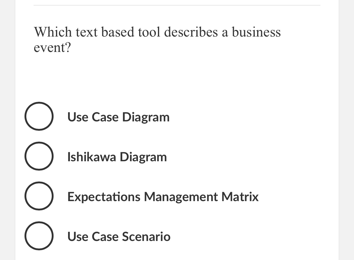 Solved Which text based tool describes a business event?Use | Chegg.com