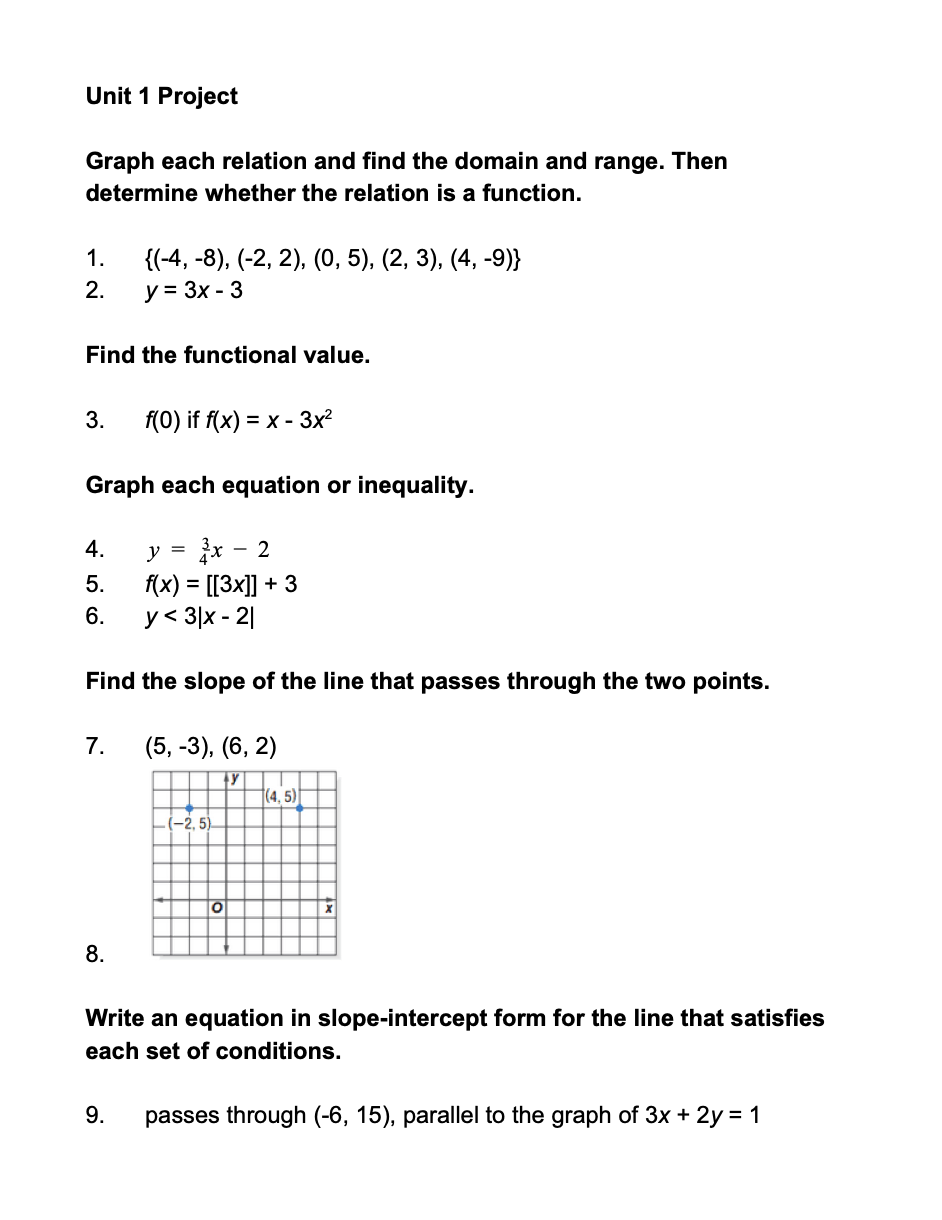 Solved Unit 1 ﻿ProjectGraph each relation and find the | Chegg.com