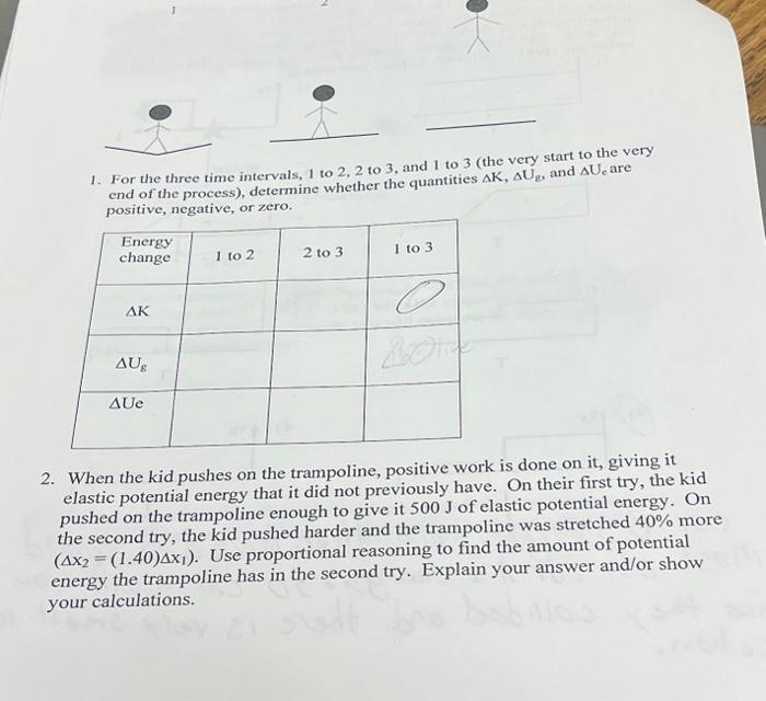 Solved (15 points) A kid is jumping and bouncing on a | Chegg.com