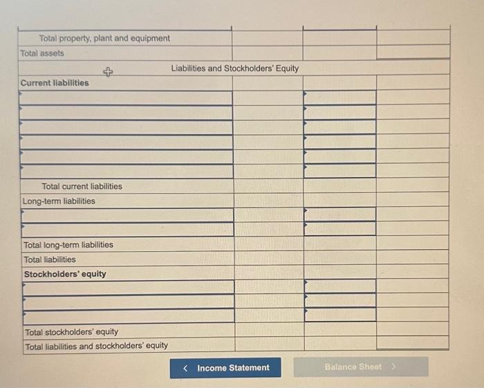 Solved Problem 9 25a Algo Multistep Income Statement And