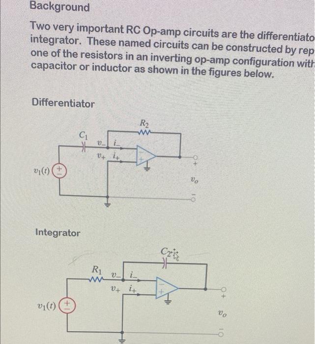 Solved Background Two very important RC Op-amp circuits are | Chegg.com