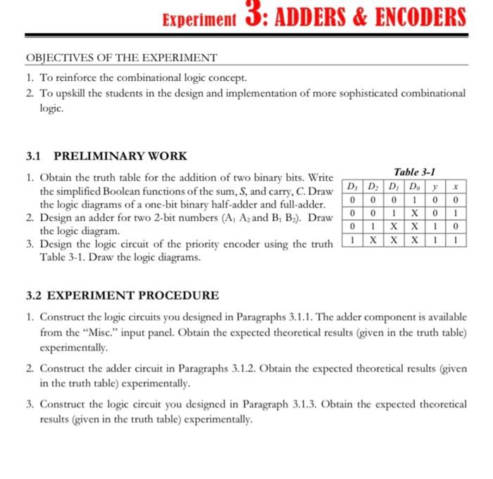 Solved 1. To reinforce the combinational logic concept. 2. | Chegg.com