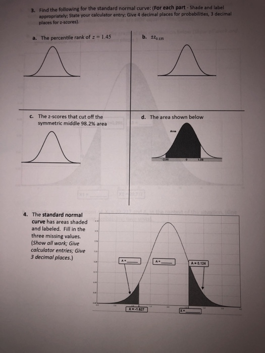 Solved 3. Find the following for the standard normal curve: | Chegg.com