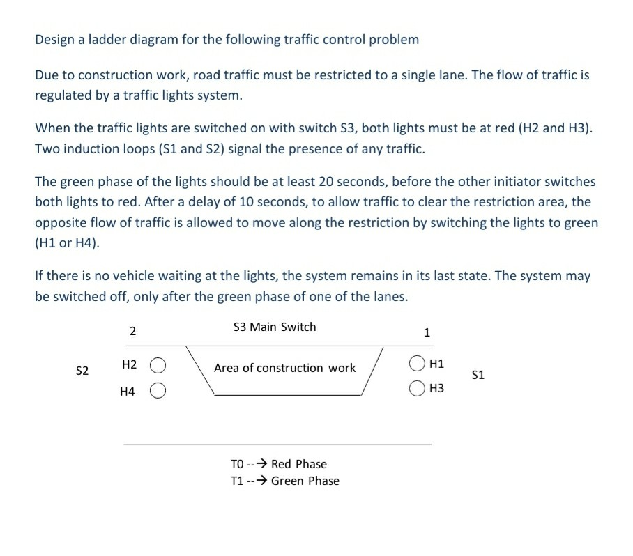 Design a ladder diagram for the following traffic | Chegg.com
