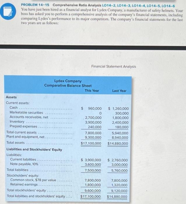 Solved PROBLEM 14-15 Comprehensive Ratio Analysis LO14-2, | Chegg.com