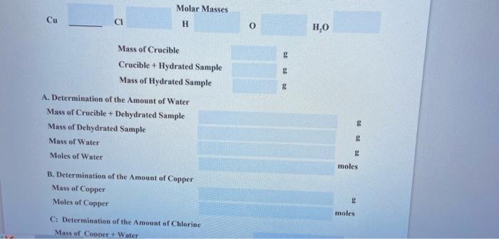Solved Mass of Crucible Mass of Crucible and Hydrated Sample | Chegg.com