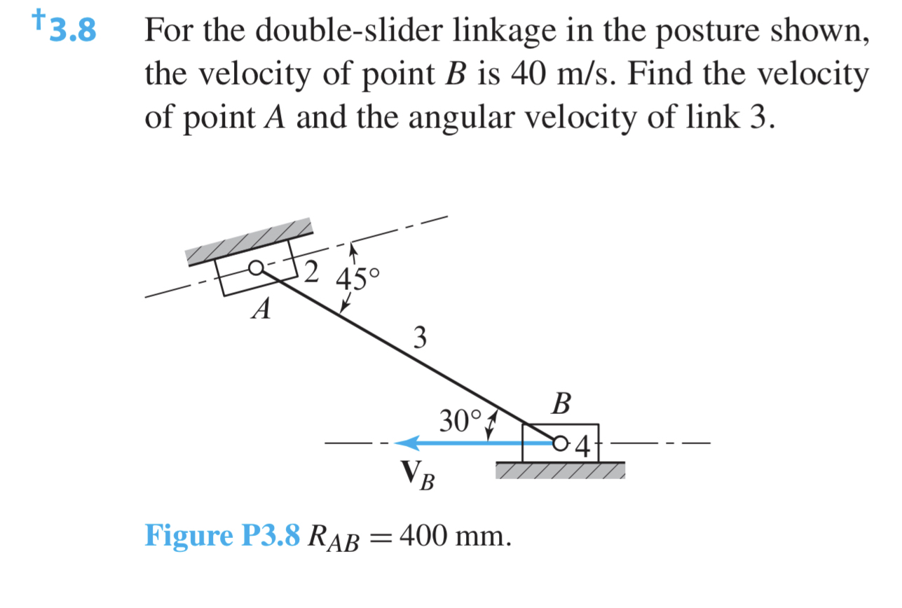 Solved †3.8 ﻿For the double-slider linkage in the posture | Chegg.com
