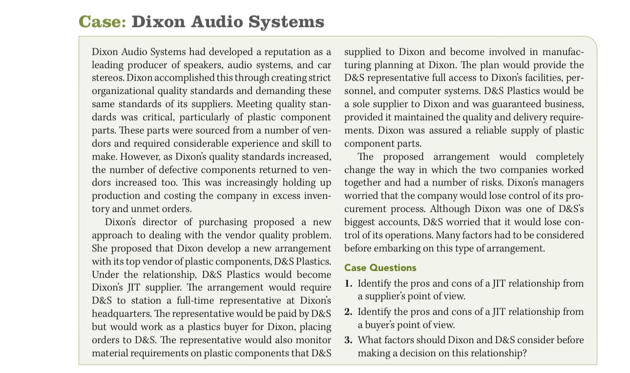 Solved Case: Dixon Audio SystemsDixon Audio Systems had | Chegg.com