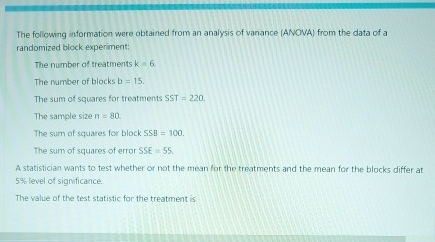 The following information were obtained from an | Chegg.com