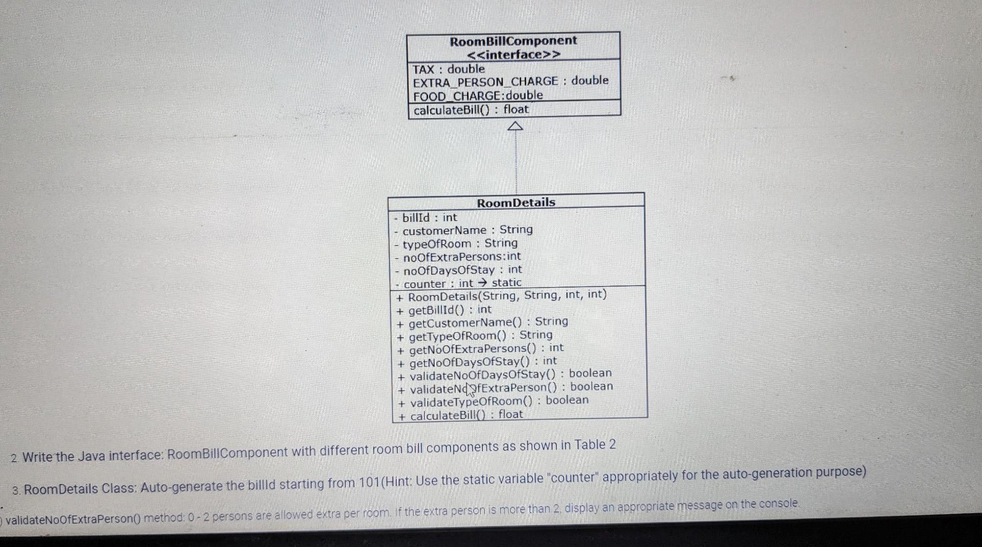 Solved Problem Description NATURE VALLEY homestay provides a | Chegg.com
