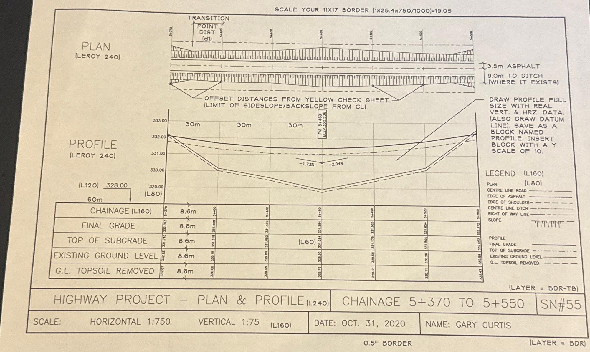 Solved Explain what they mean by scale your 11x17 ﻿border | Chegg.com