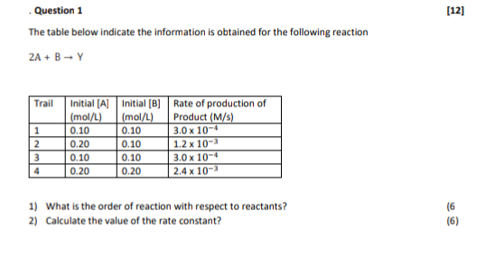 Solved [12] Question 1 The table below indicate the | Chegg.com