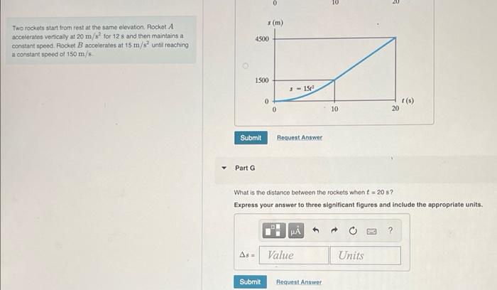 Solved Choose the correct at graph for rocket A until -20% | Chegg.com