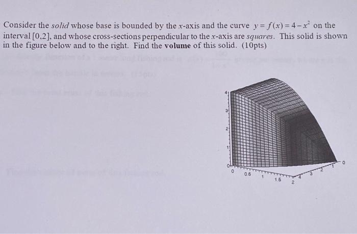 Solved Consider the solid whose base is bounded by the | Chegg.com