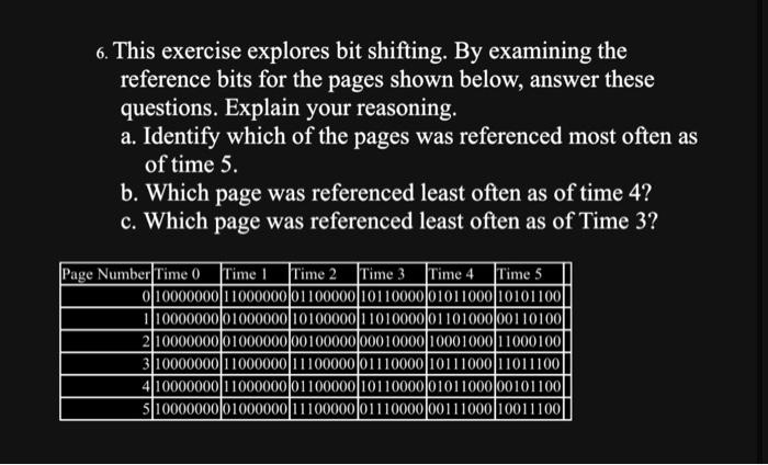Solved 6. This exercise explores bit shifting. By examining | Chegg.com