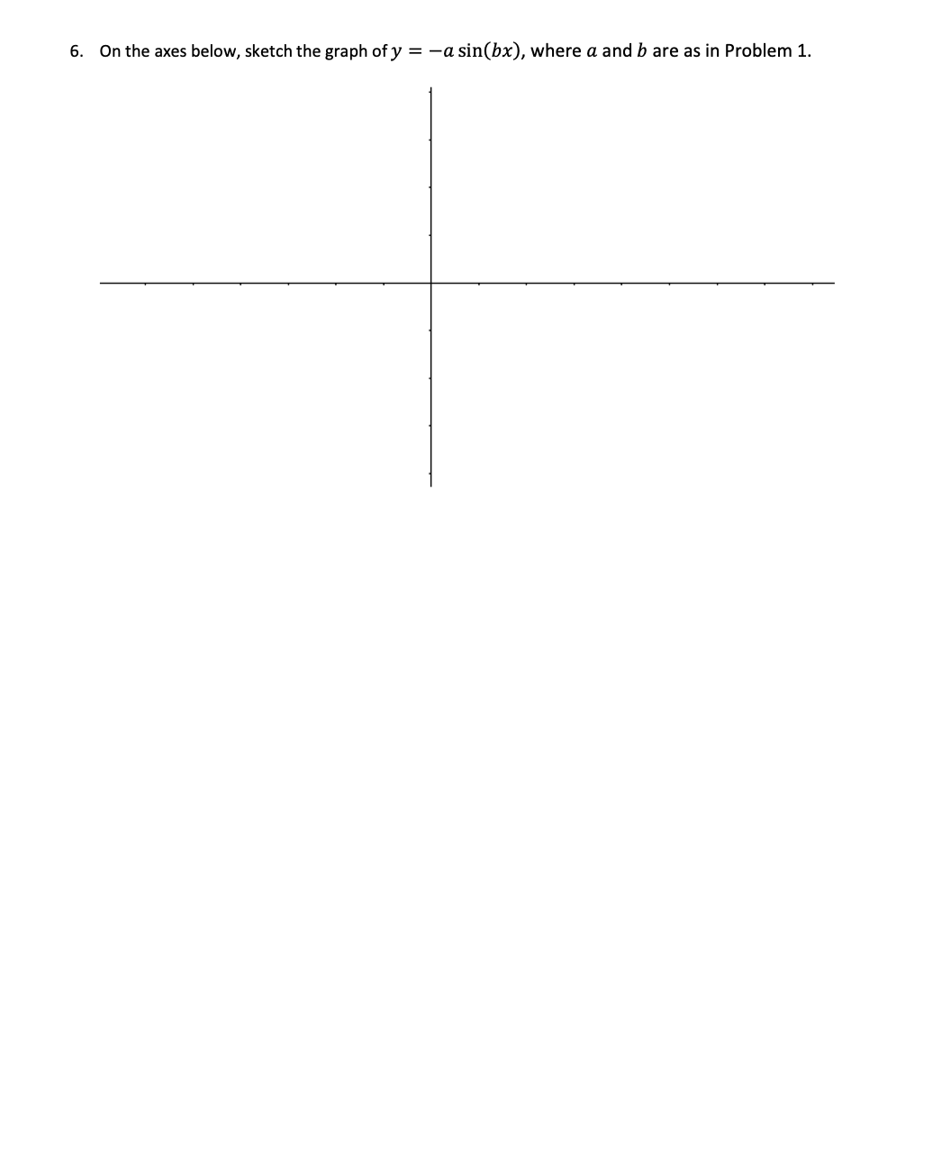 On the axes below, sketch the graph of y=-asin(bx), | Chegg.com
