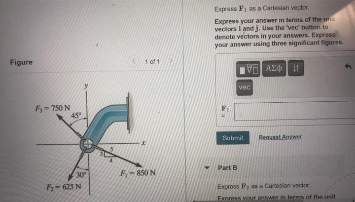 Solved Express F1 as a Cartesian vector Express your answer | Chegg.com