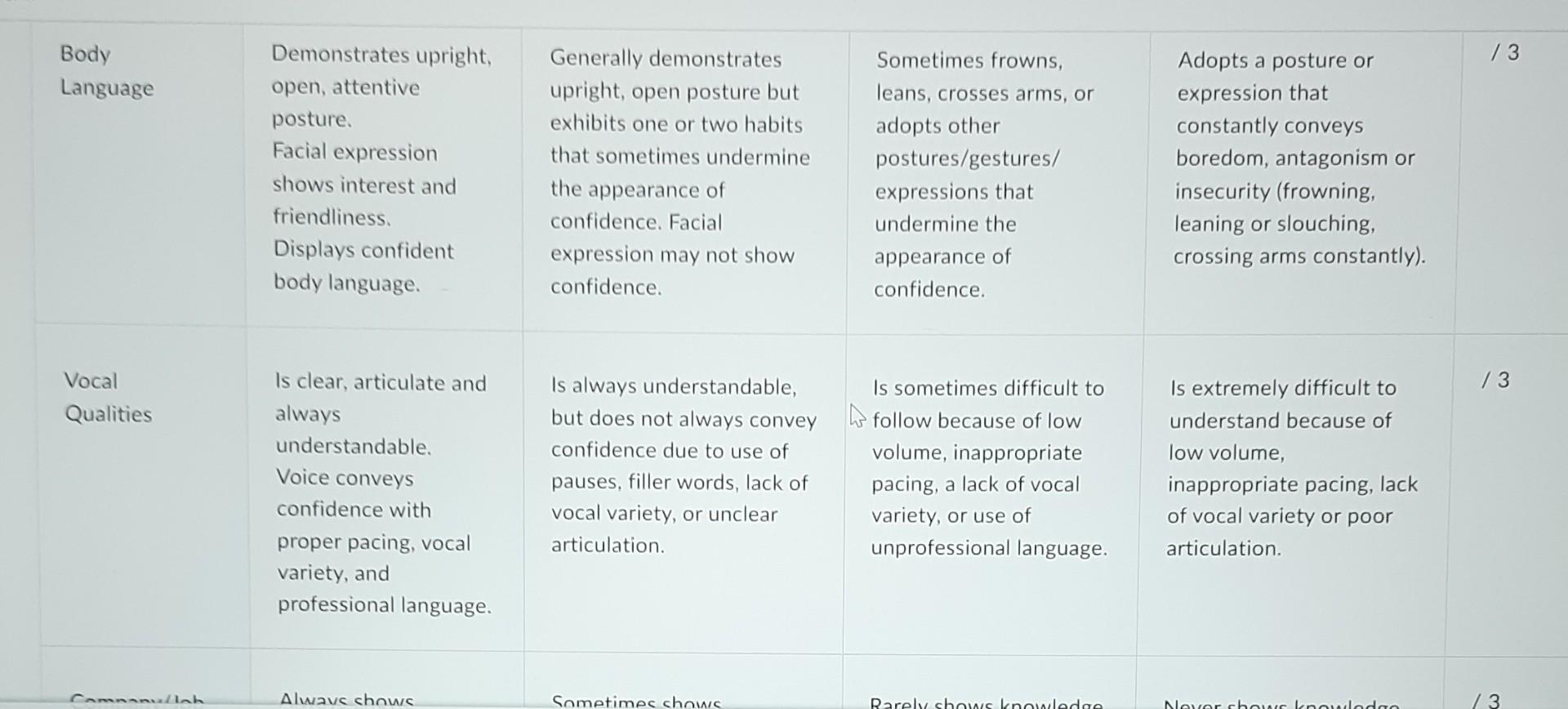 Mock Interview Assignment目 COMN 220 Mock Interview | Chegg.com