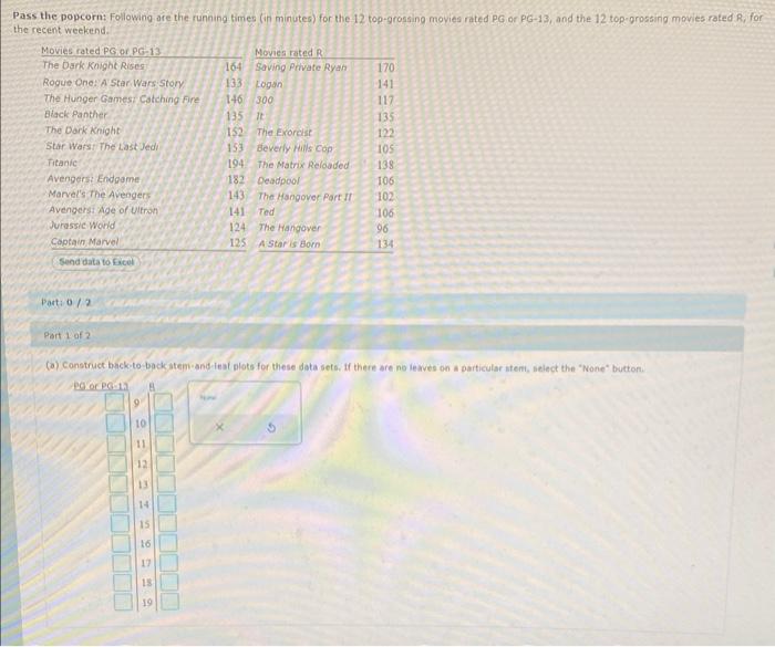 Solved Pass the popcorn: Following are the running times (in | Chegg.com