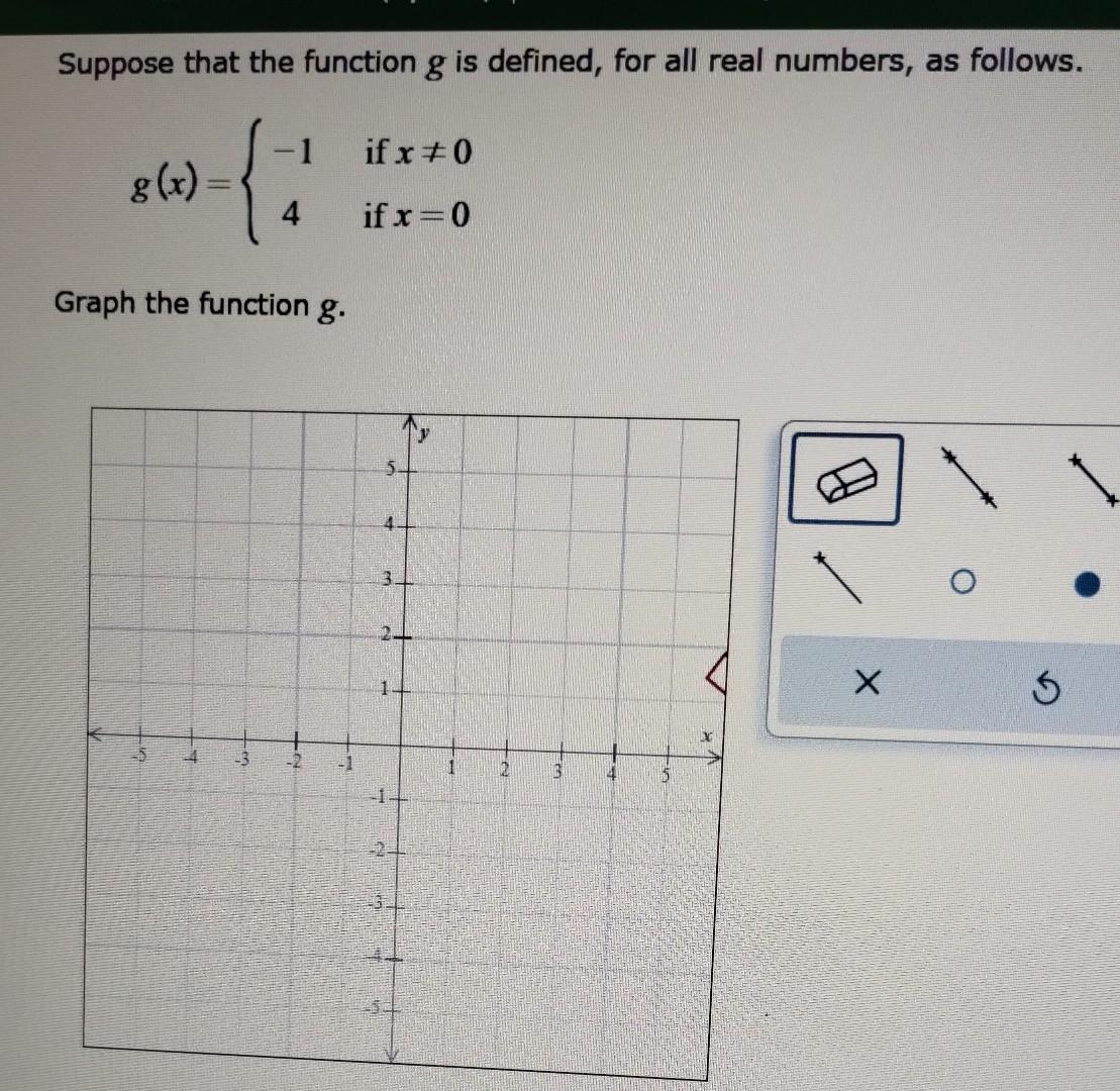 Solved Suppose that the function g is defined, for all real | Chegg.com