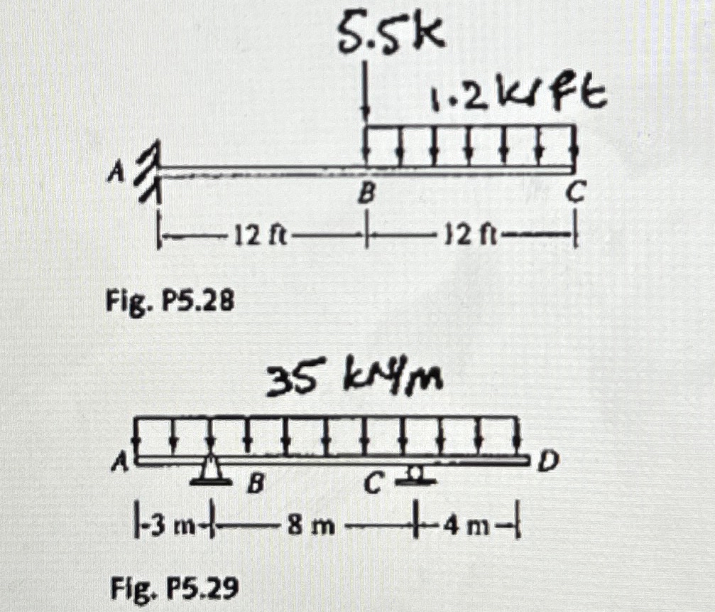 Solved Draw Shear and Bending Moment diagrams and the | Chegg.com