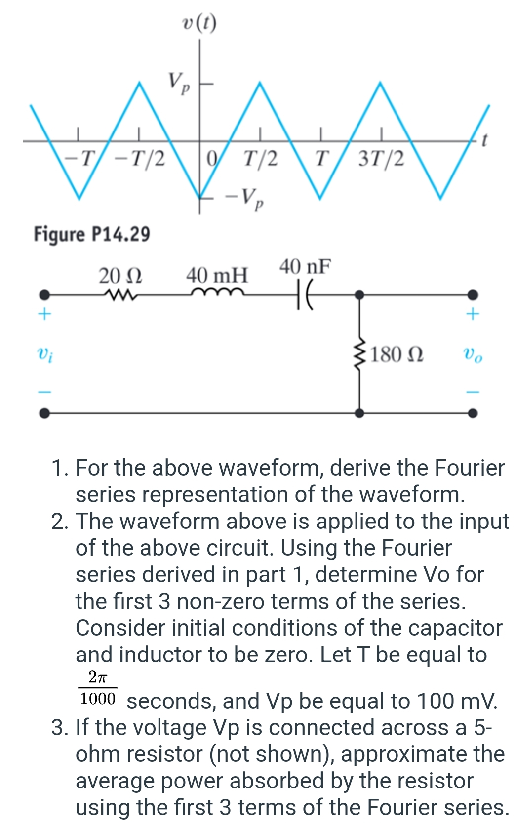 Figure P14.29For the above waveform, derive the | Chegg.com