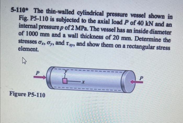 Solved 5-110* The thin-walled cylindrical pressure vessel | Chegg.com