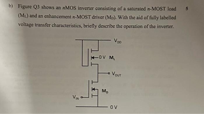 Solved b) Figure Q3 shows an nMOS inverter consisting of a | Chegg.com
