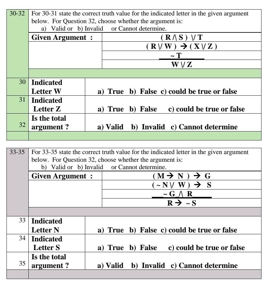 Solved 2 For 30-31 state the correct truth value for the | Chegg.com