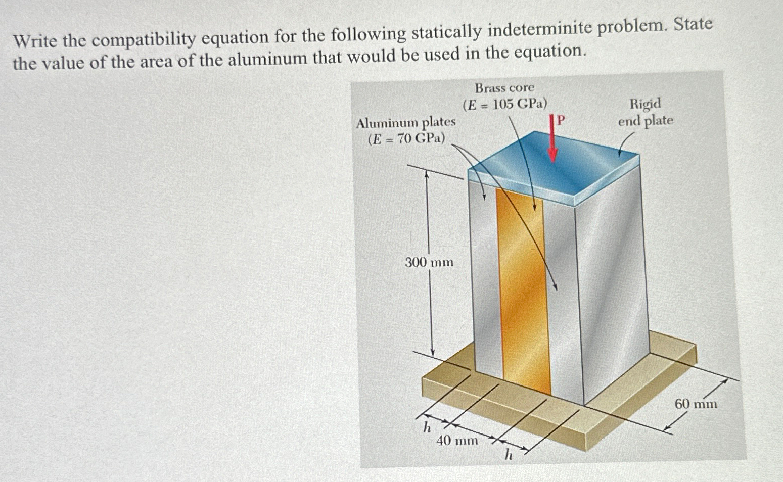 Solved Write the compatibility equation for the following | Chegg.com