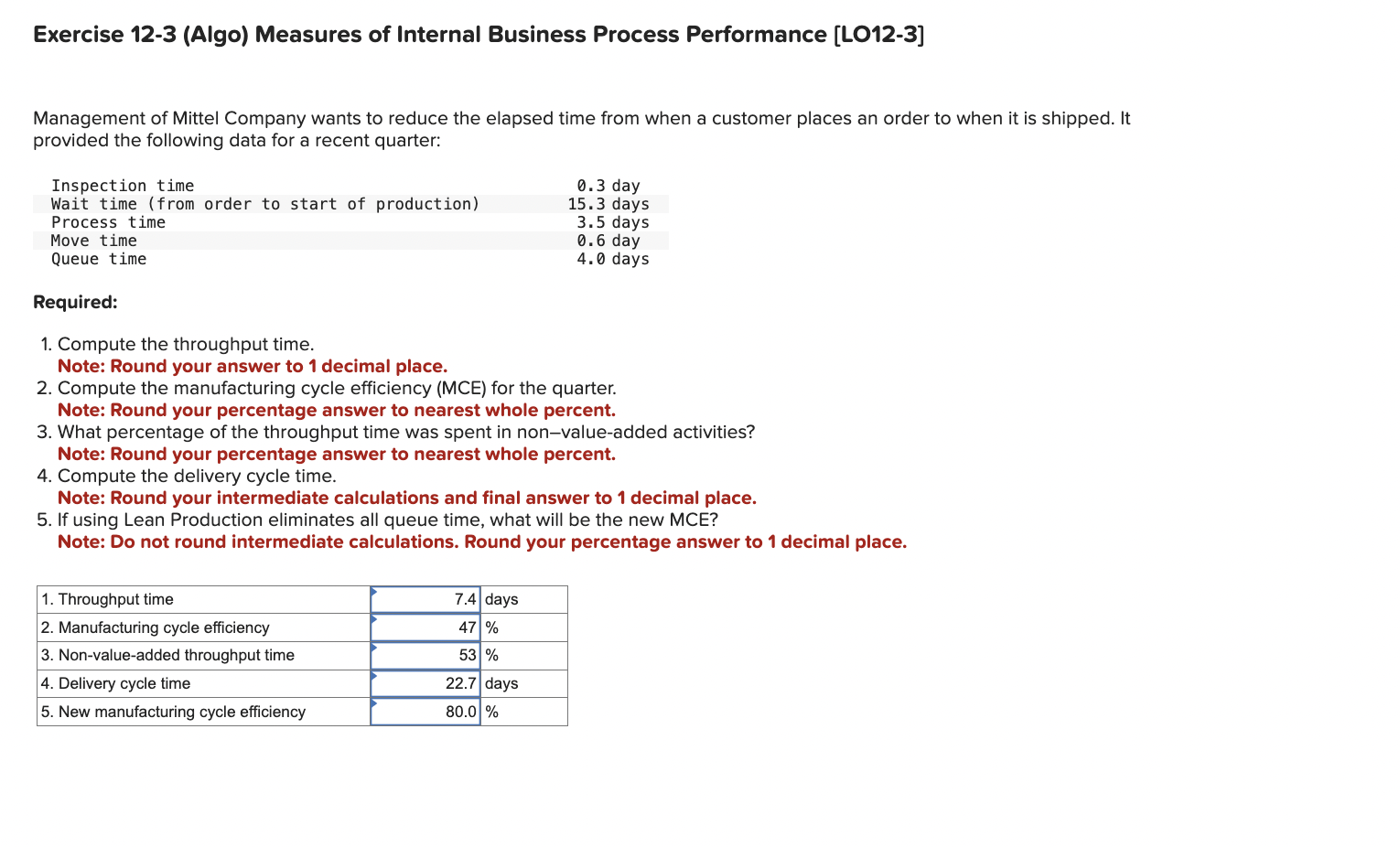 Solved Exercise 12-3 (Algo) ﻿Measures of Internal Business | Chegg.com
