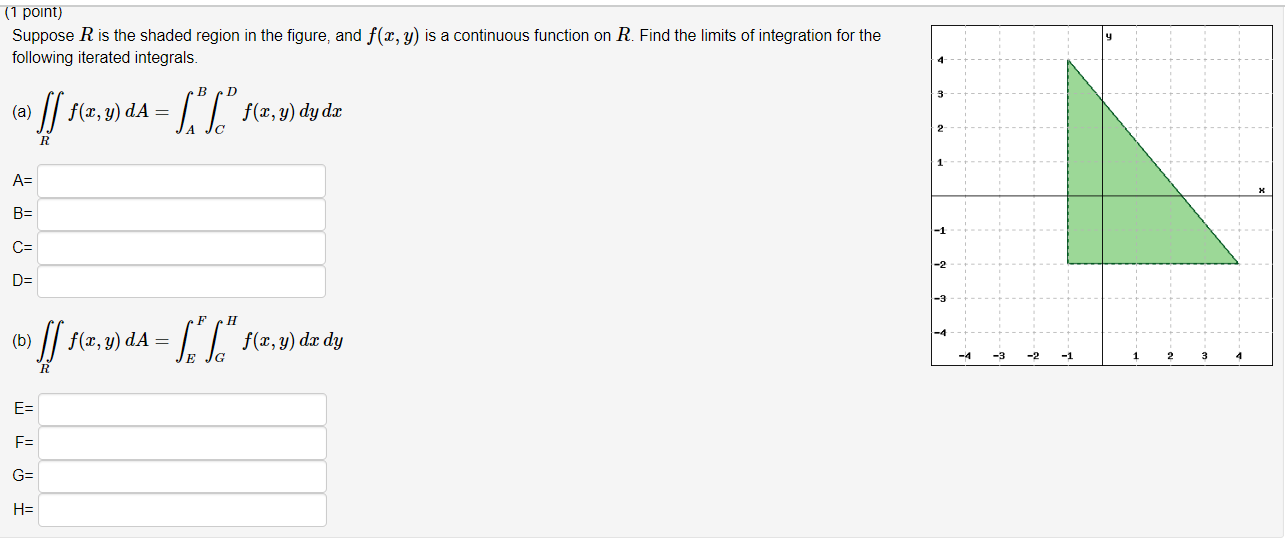 Solved (1 ﻿point)Suppose R ﻿is the shaded region in the | Chegg.com